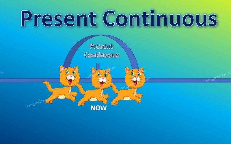 LinguoDan - Learn English by yourself!