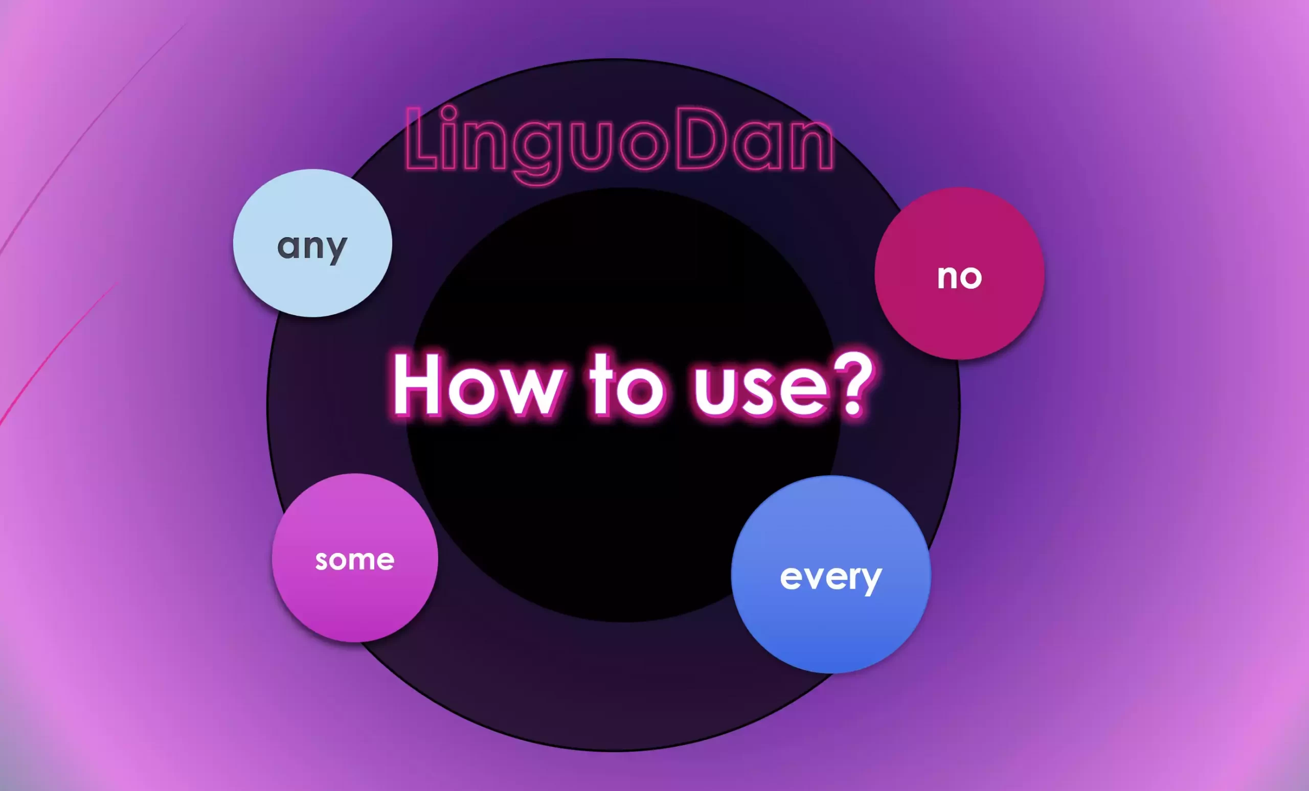 Практика. A/an and some – Much and many - LinguoDan